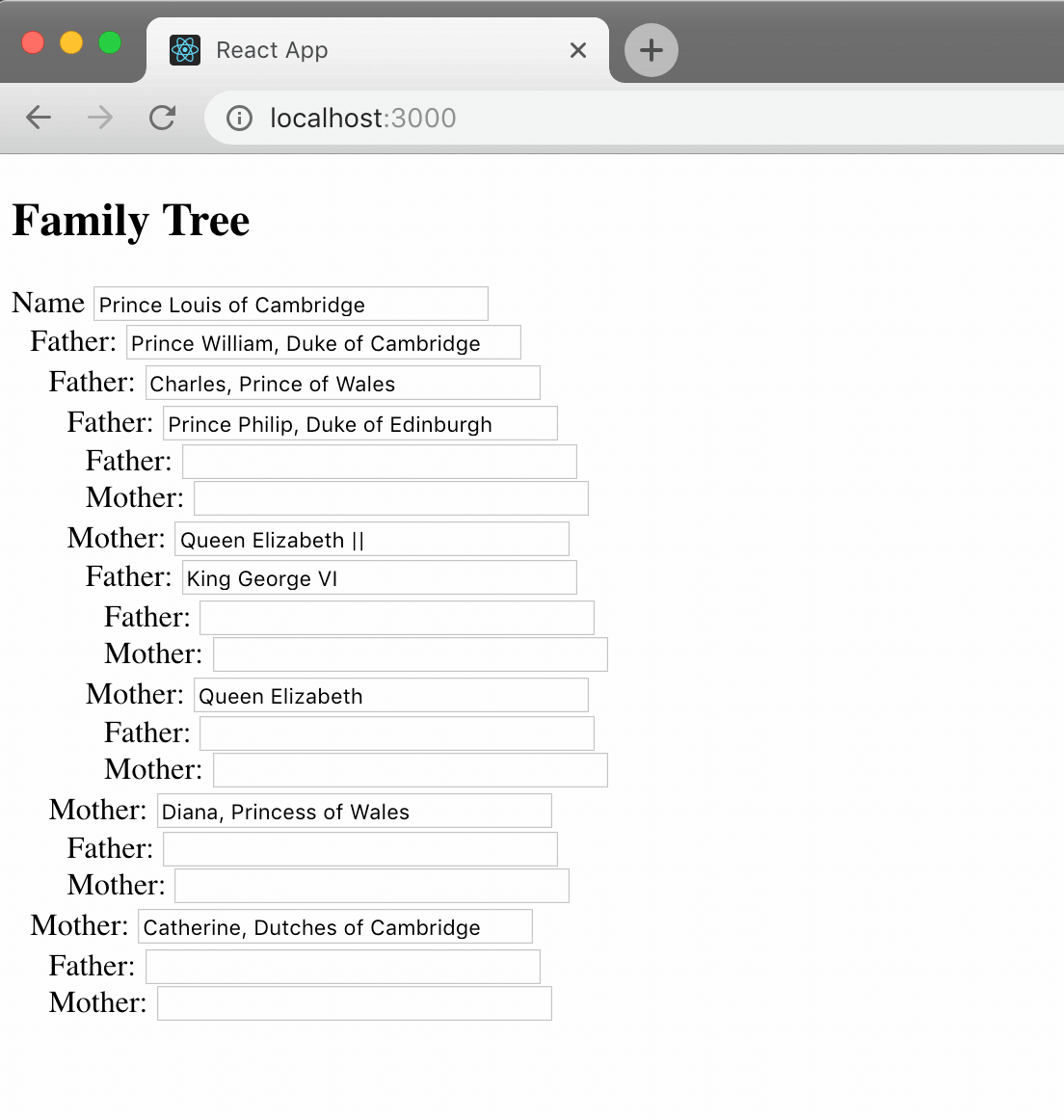 Javascript Family Tree Builder Heaventiklo